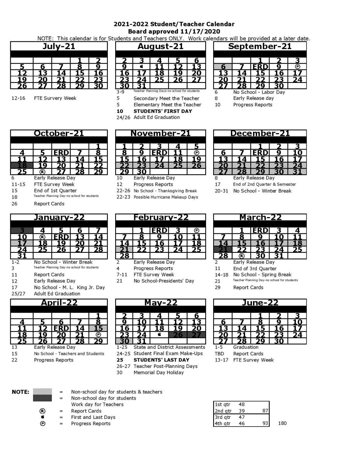 Pasco County School Calendar 2021 2022 In PDF